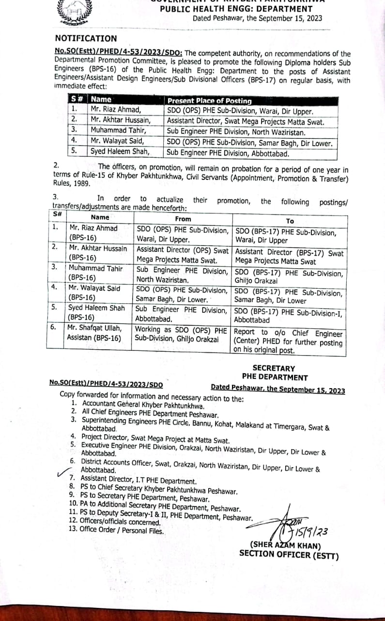 PHED Notification :: PHED - KP